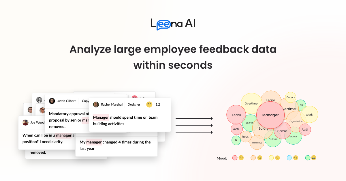 Employee feedback analysis with text analytics